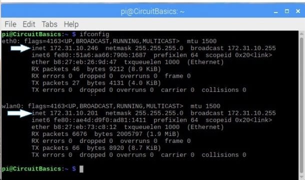 Use Putty To Access The Raspberry Pi Terminal From A Computer Circuit Basics